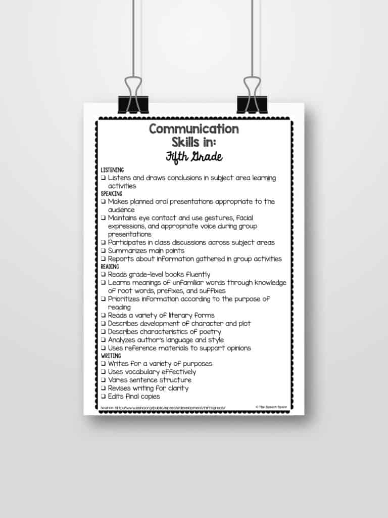 Communication Checklists - The Digital SLP
